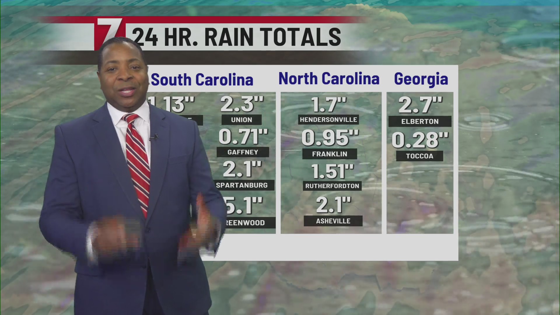 Expect more rain and storms – WSPA 7NEWS