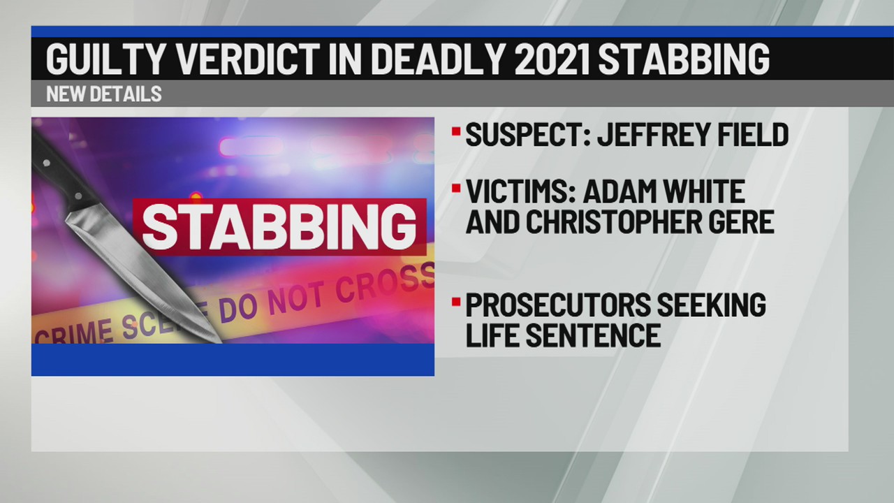 Guilty verdict in fatal 2021 stabbing – NEWS10 ABC