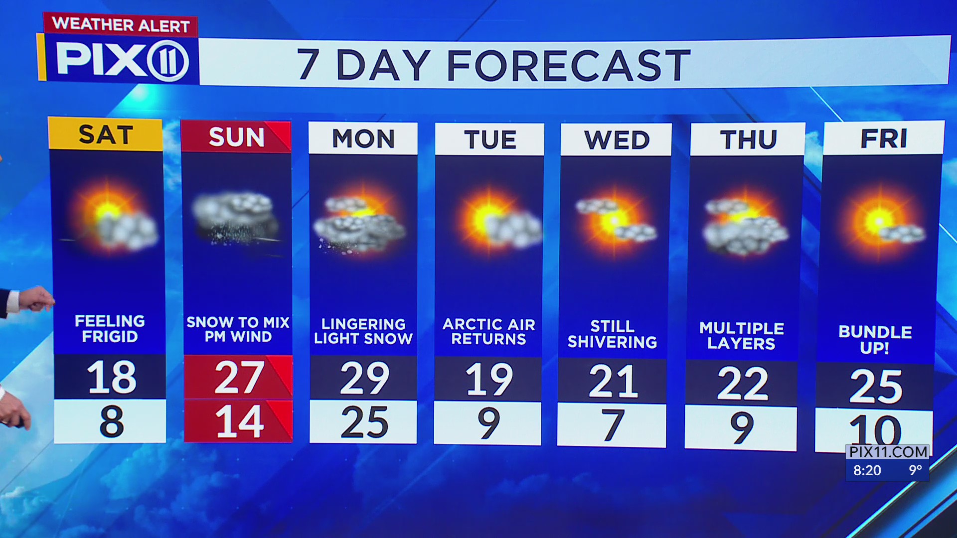 Snowstorm to bring ‘white out conditions’ to NY, NJ: Snow totals and ...