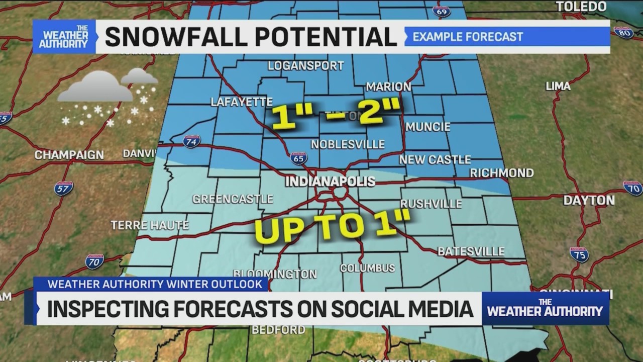 How to verify weather information on social media – Fox 59