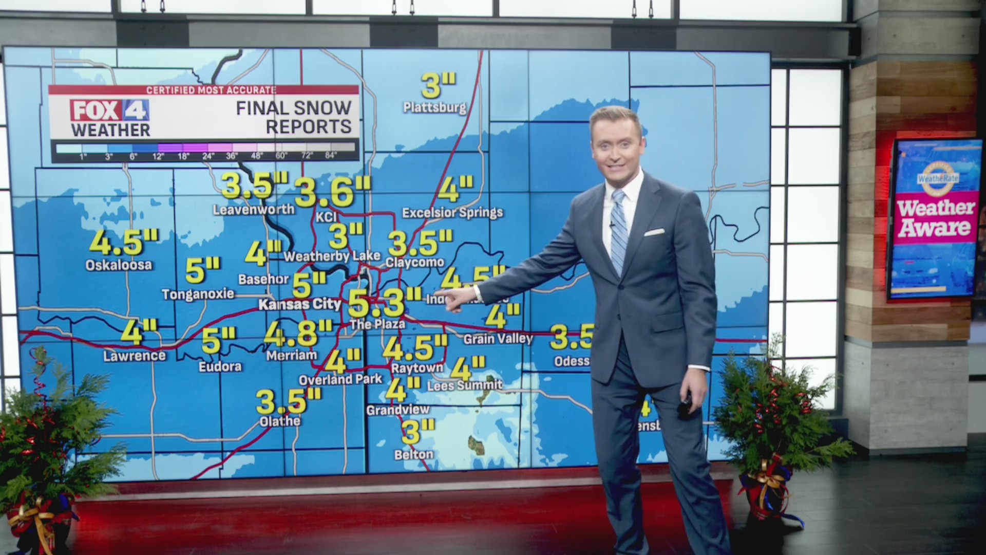 Record Snowfall Totals for Kansas City – FOX 4 Kansas City WDAF-TV ...