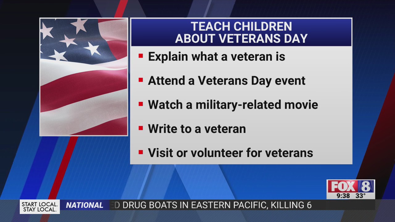 Teaching children the importance of Veterans Day – FOX8 WGHP
