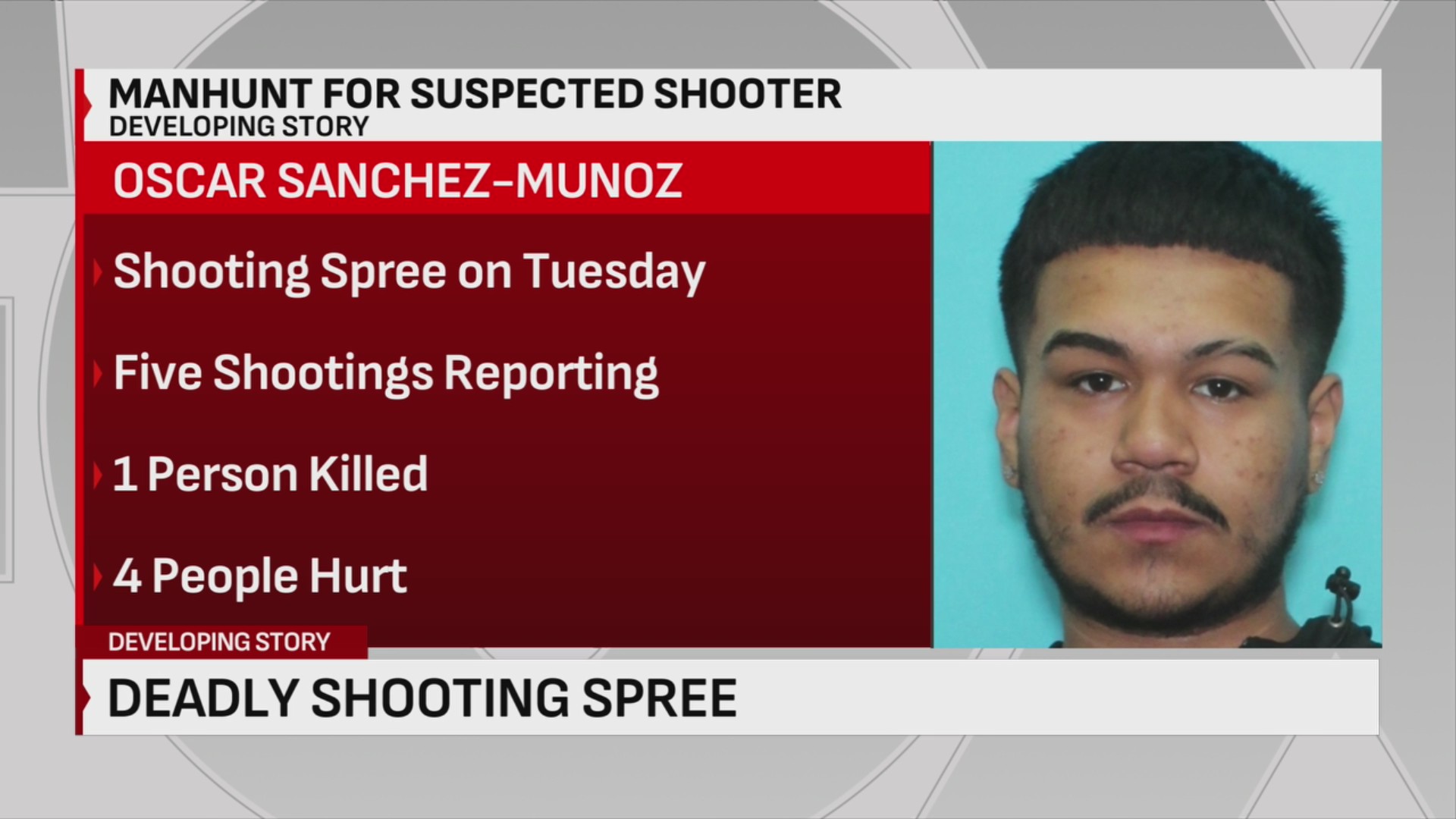Spree shooter accused of firing into a car in KCK the week prior – FOX ...