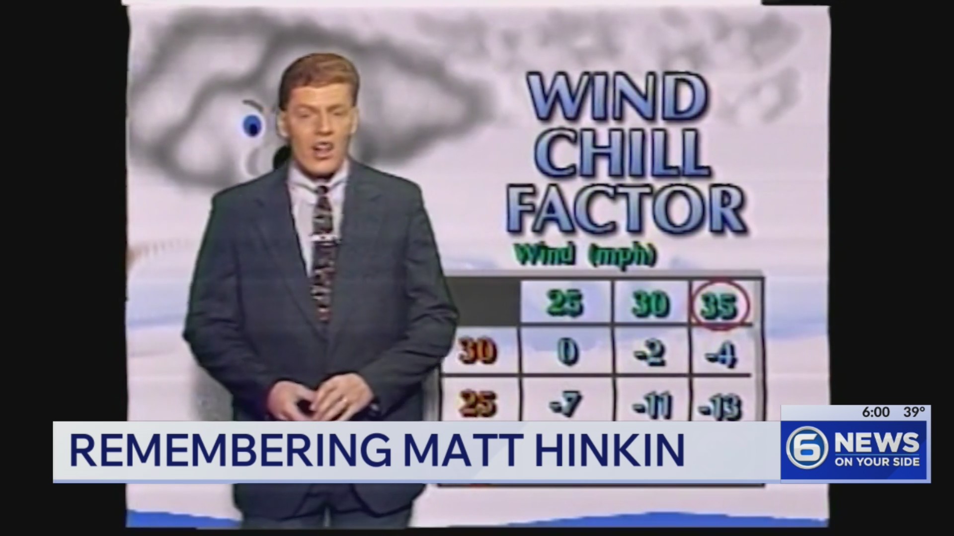 Remembering Matt Hinkin – WATE 6 On Your Side