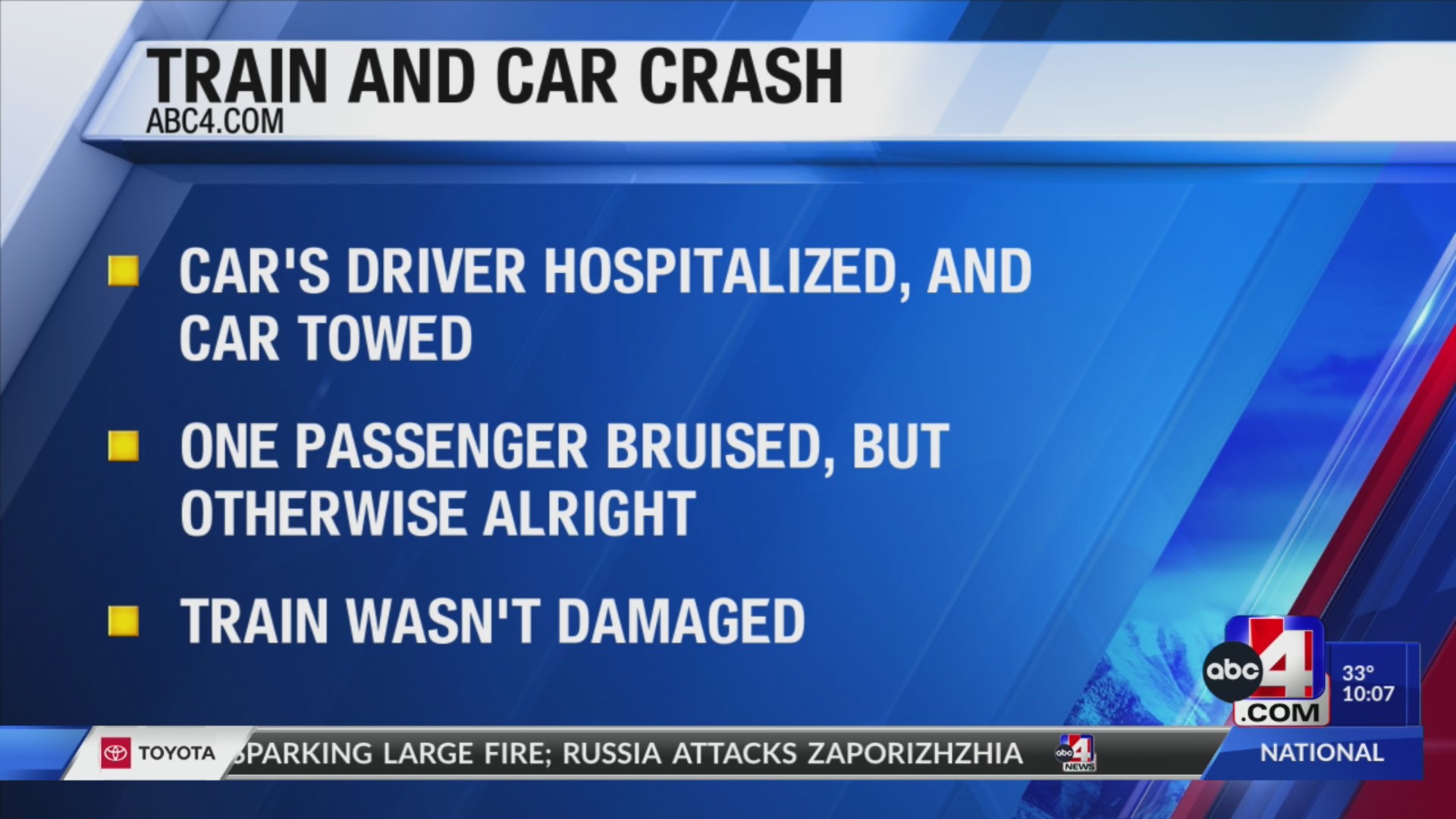 Trax collision with vehicle causes systemwide delays – ABC4 Utah
