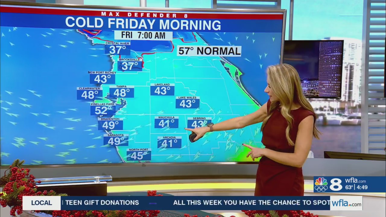 Sunny & cool Thursday, cold Friday morning – WFLA