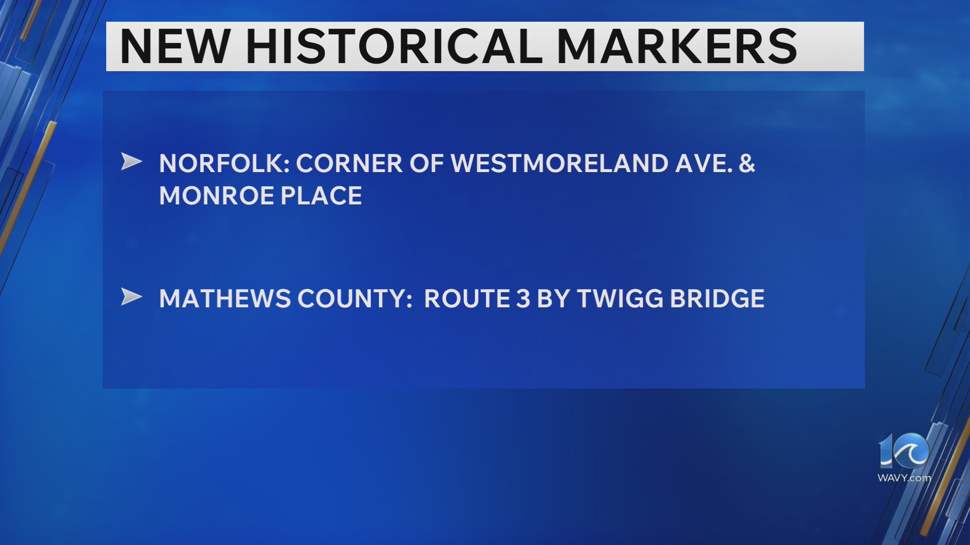 Virginia to place nine new historical markers across the state – WAVY.com