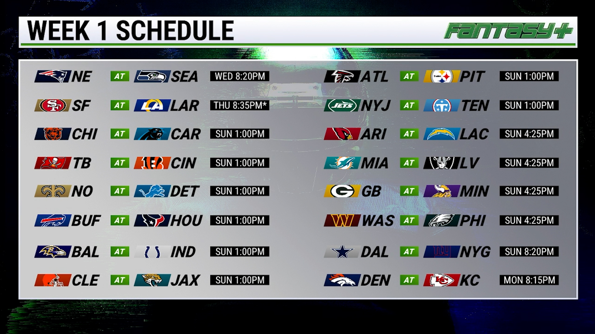 Fantasy+ SHORT early look at Week1 schedule 5-20-26 – KRQE NEWS 13 ...