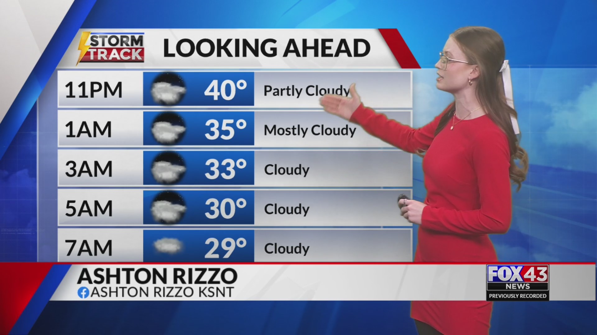 FOX 43 News @ 9P – February 28, 2026 – KSNT 27 News
