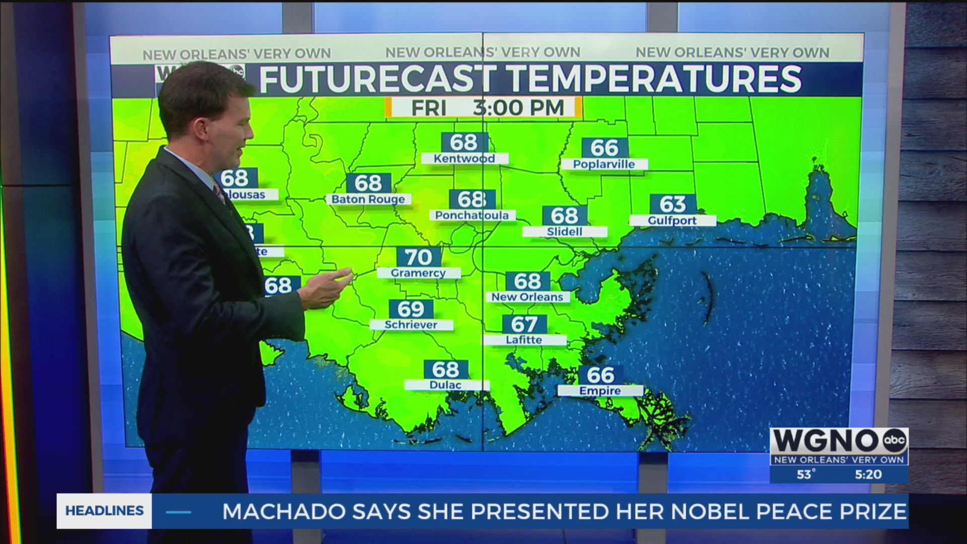 Warm Friday, snow unlikely this weekend – WGNO