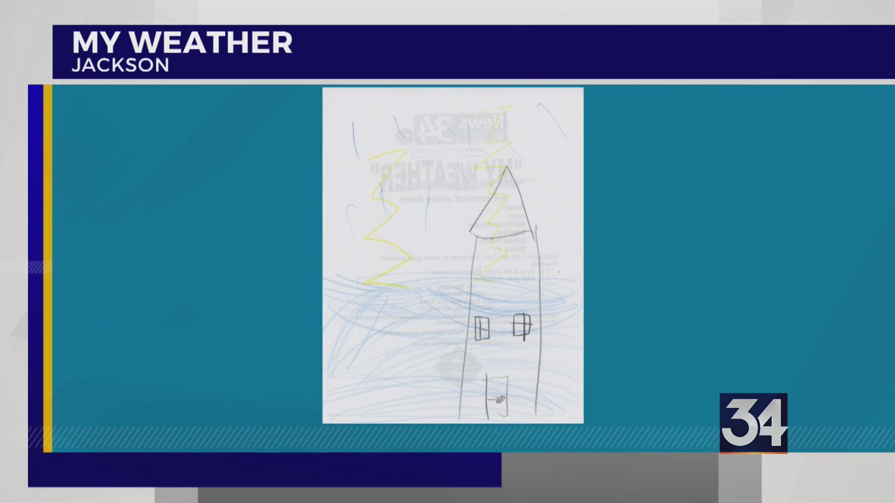 My Weather 11/28/25 Jackson – WIVT – News 34