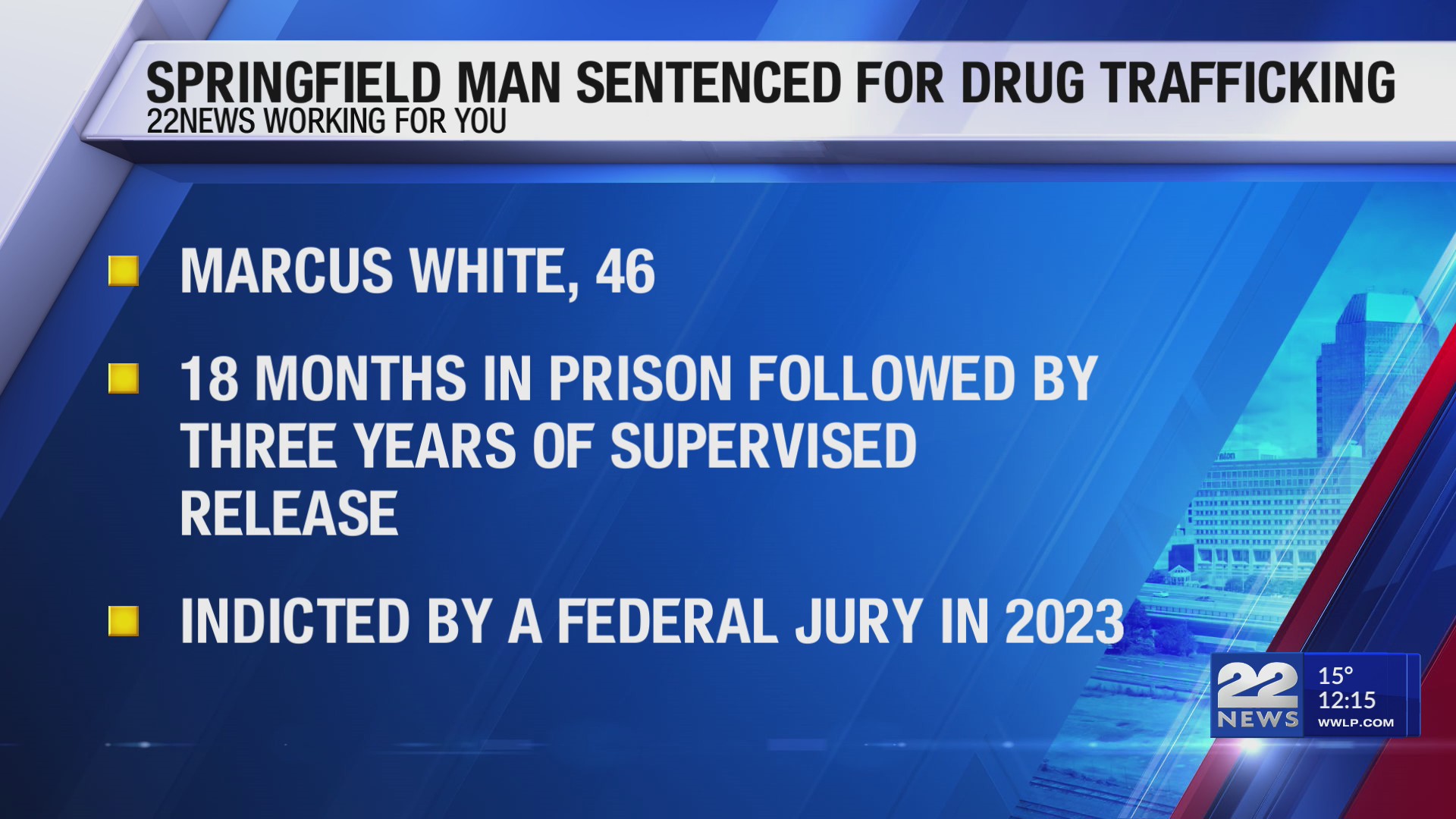 Springfield man sentenced for drug trafficking – WWLP
