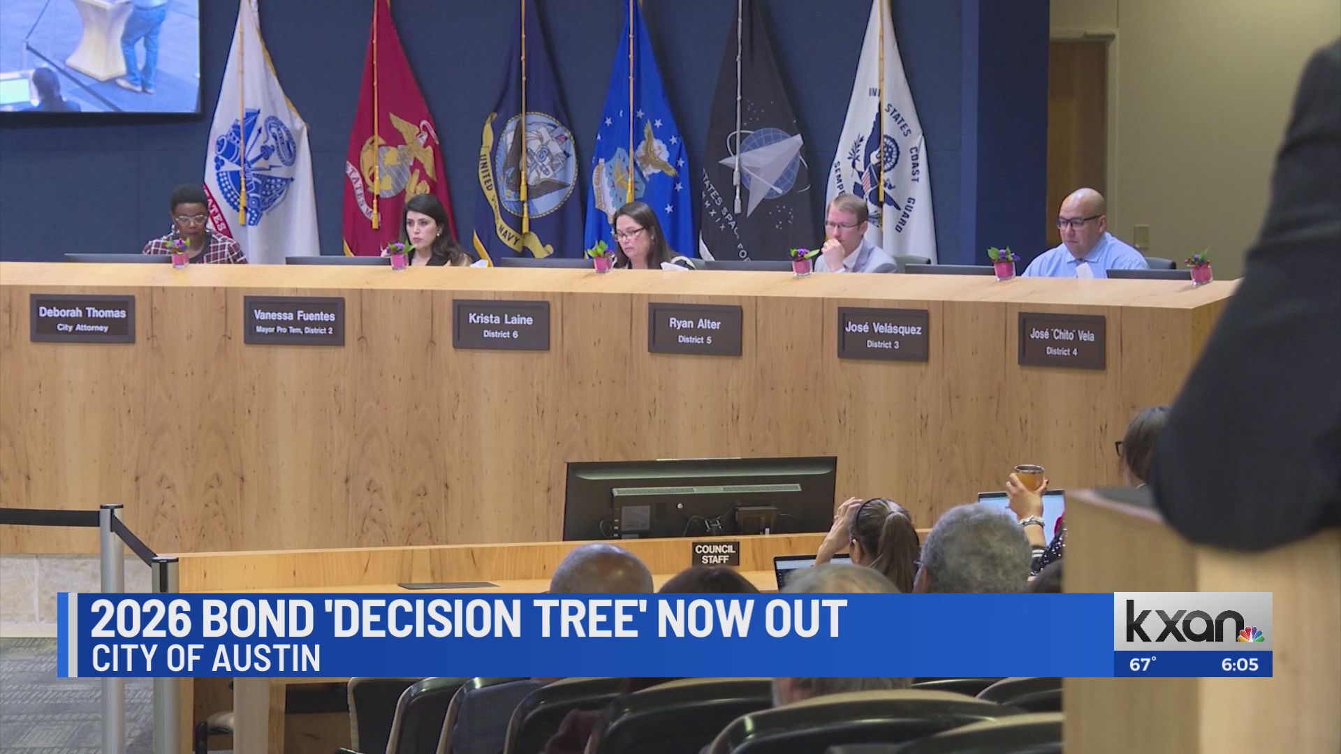 Austin Mayor’s ‘decision tree’ may guide Austin bonds in 2026 – KXAN Austin