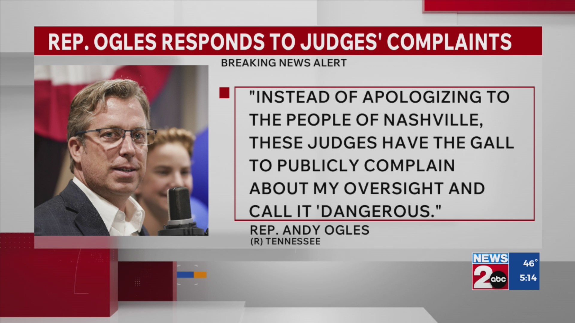 Rep. Andy Ogles responds to Nashville, TN judges – WKRN News 2