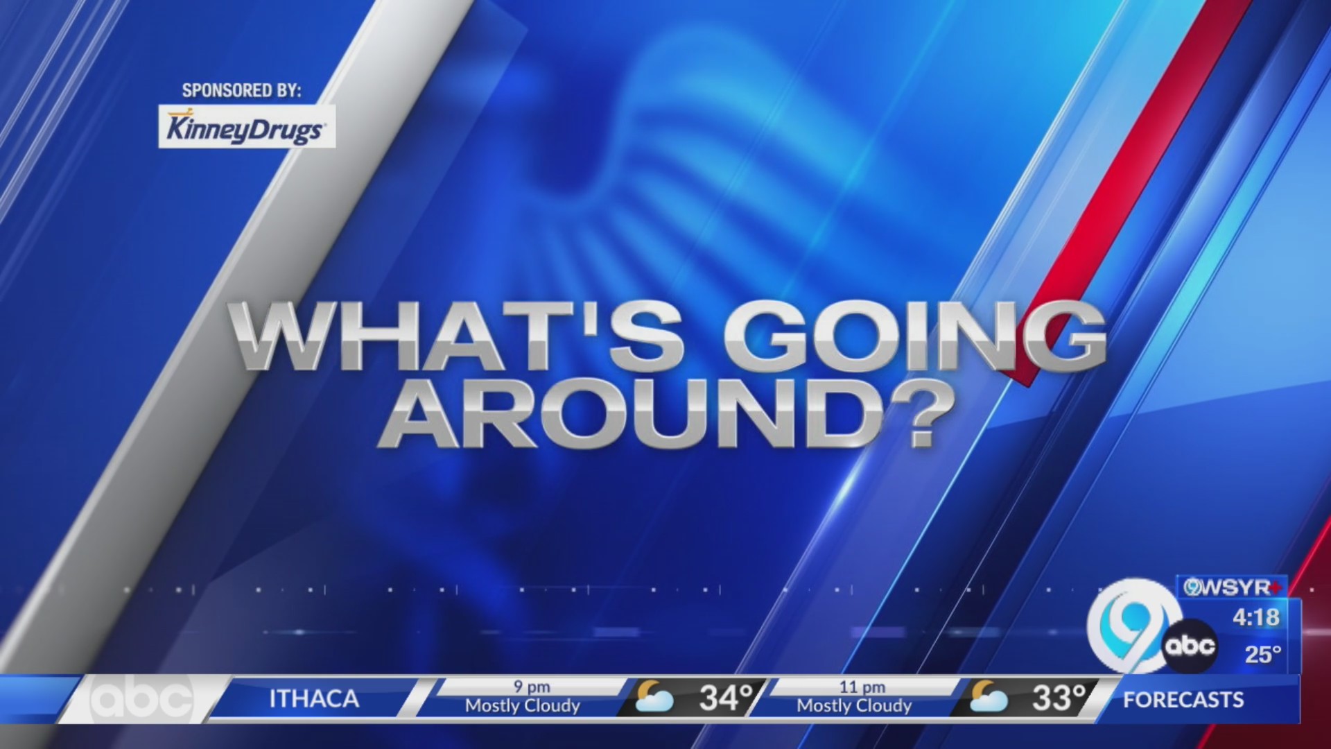 What’s Going Around: 12-1-25 – WSYR