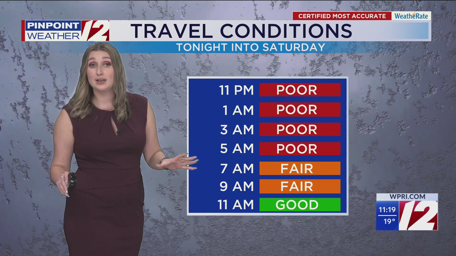 WPRI 12 Weather Forecast 12/26/25 – WPRI.com