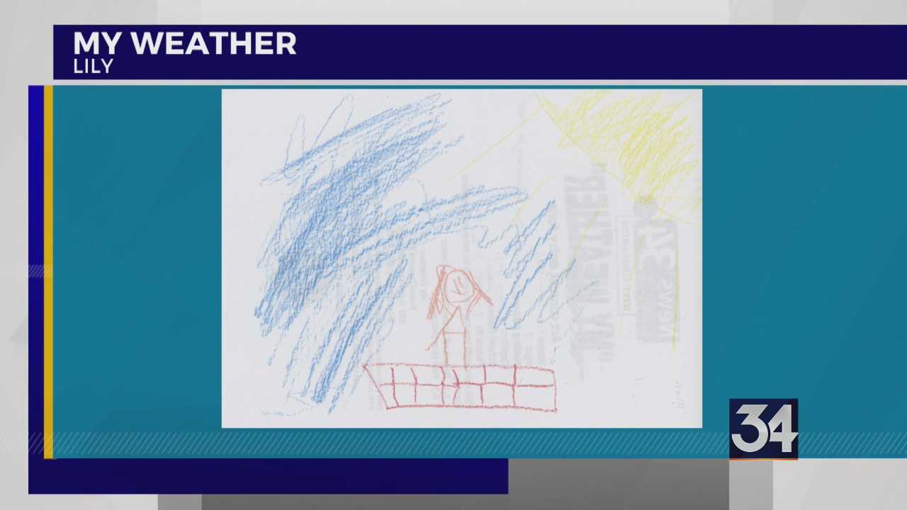 My Weather 11/26/25 Lily – WIVT – News 34