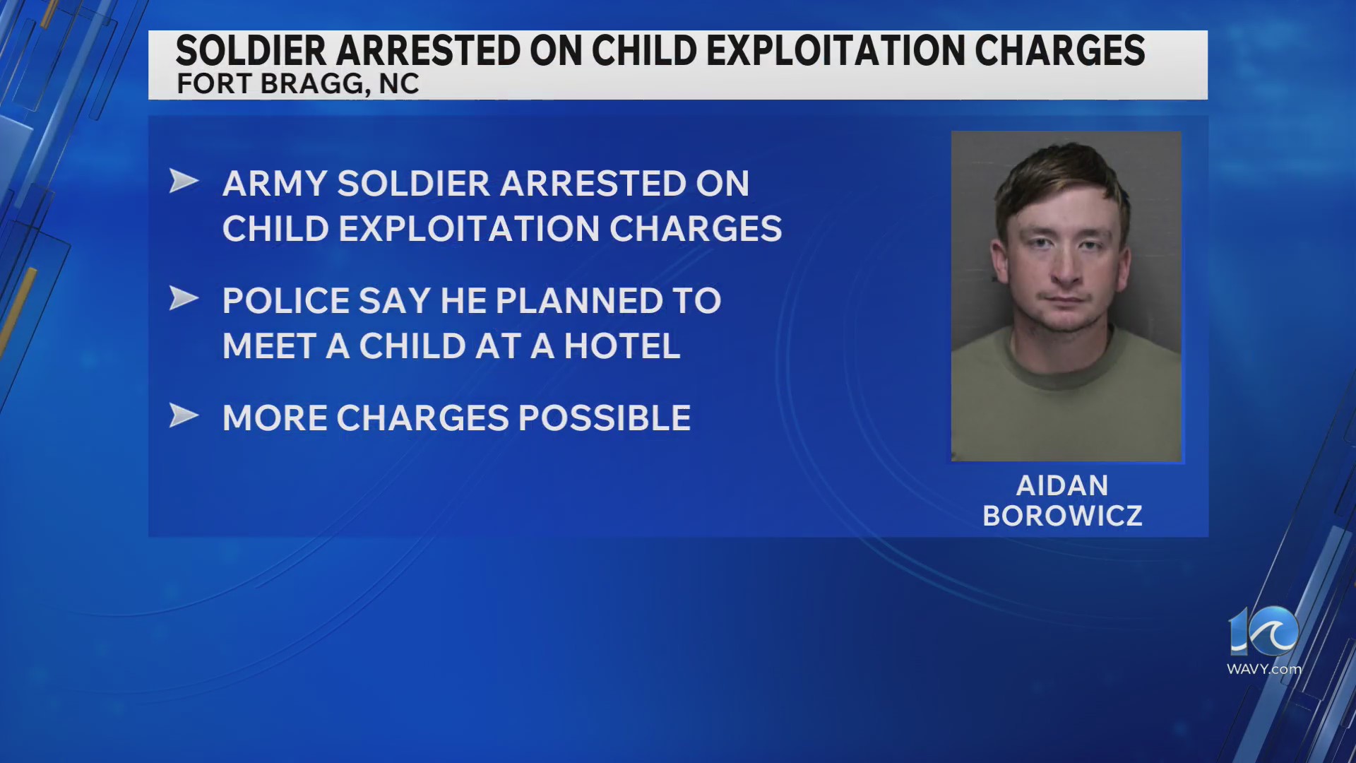 Fort Bragg soldier arrested on charges of child exploitation in Manteo ...