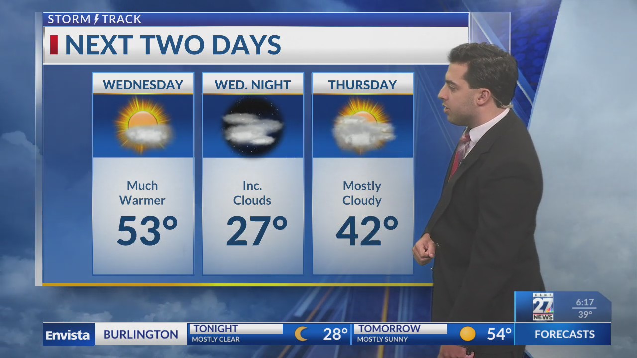 12/30 Latest Weather Forecast – KSNT 27 News
