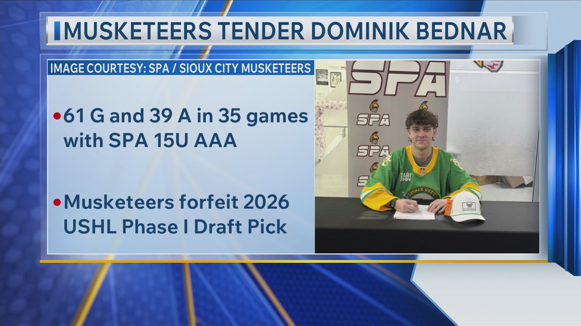 Musketeers Tender Dominik Bednar – KCAU 9 News | Sioux City, IA | News ...