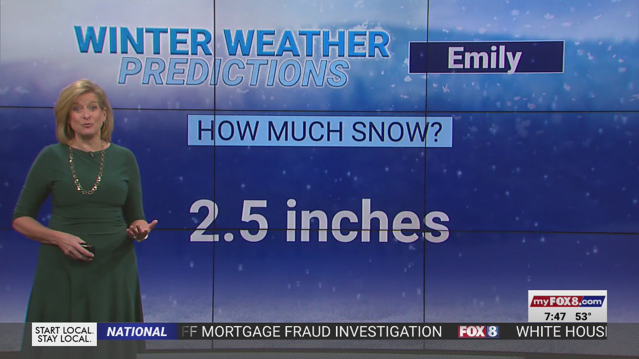 FOX8 Meteorologist Emily Byrd makes her 2025-26 winter weather ...