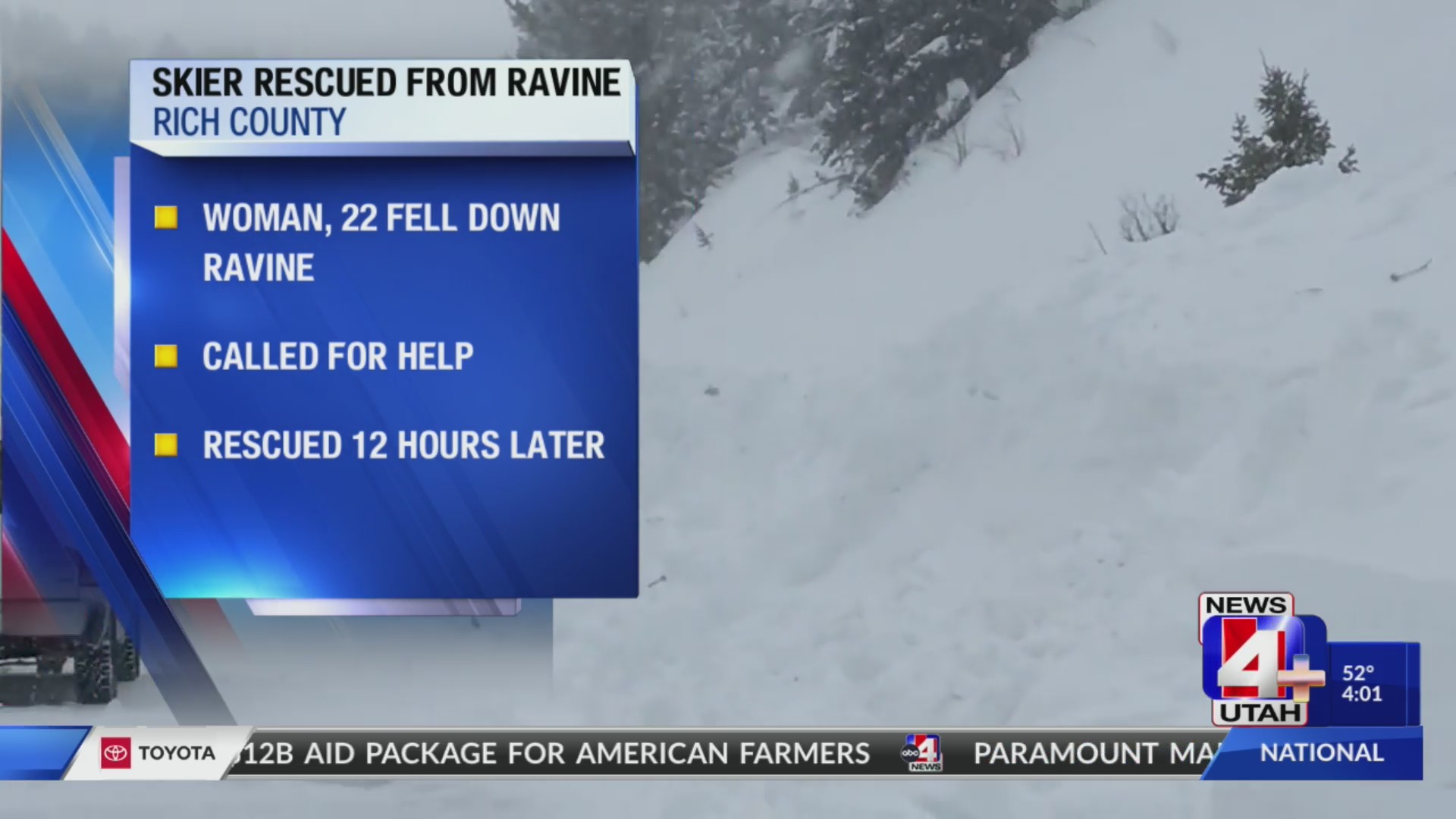 Skier rescued after falling into ravine in Rich County – ABC4 Utah