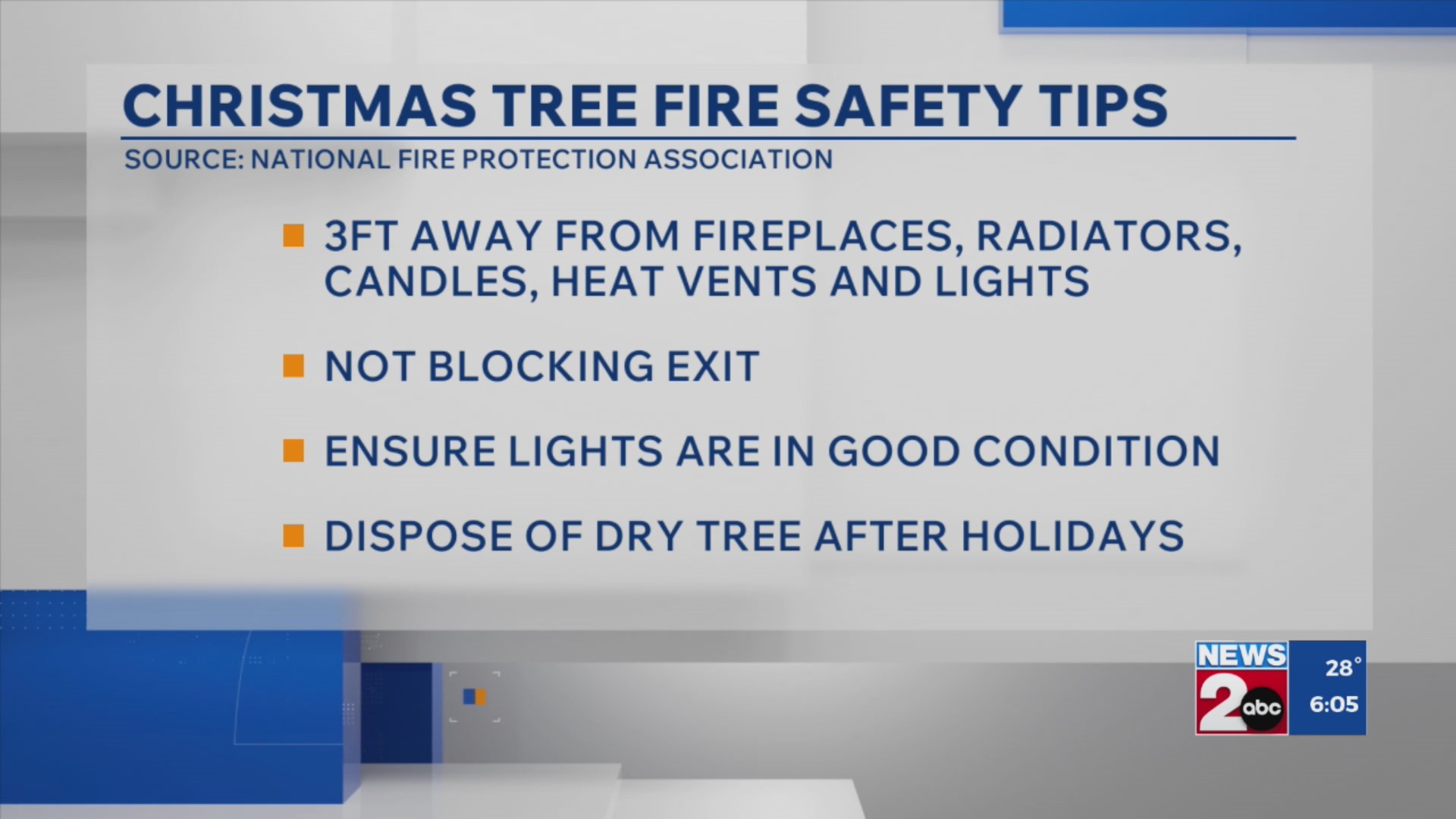 Christmas tree fire safety tips – WKRN News 2