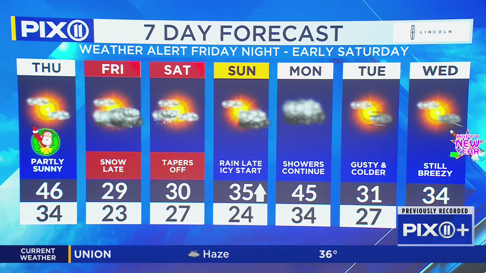 No White Christmas, but a significant snow event looms – PIX11