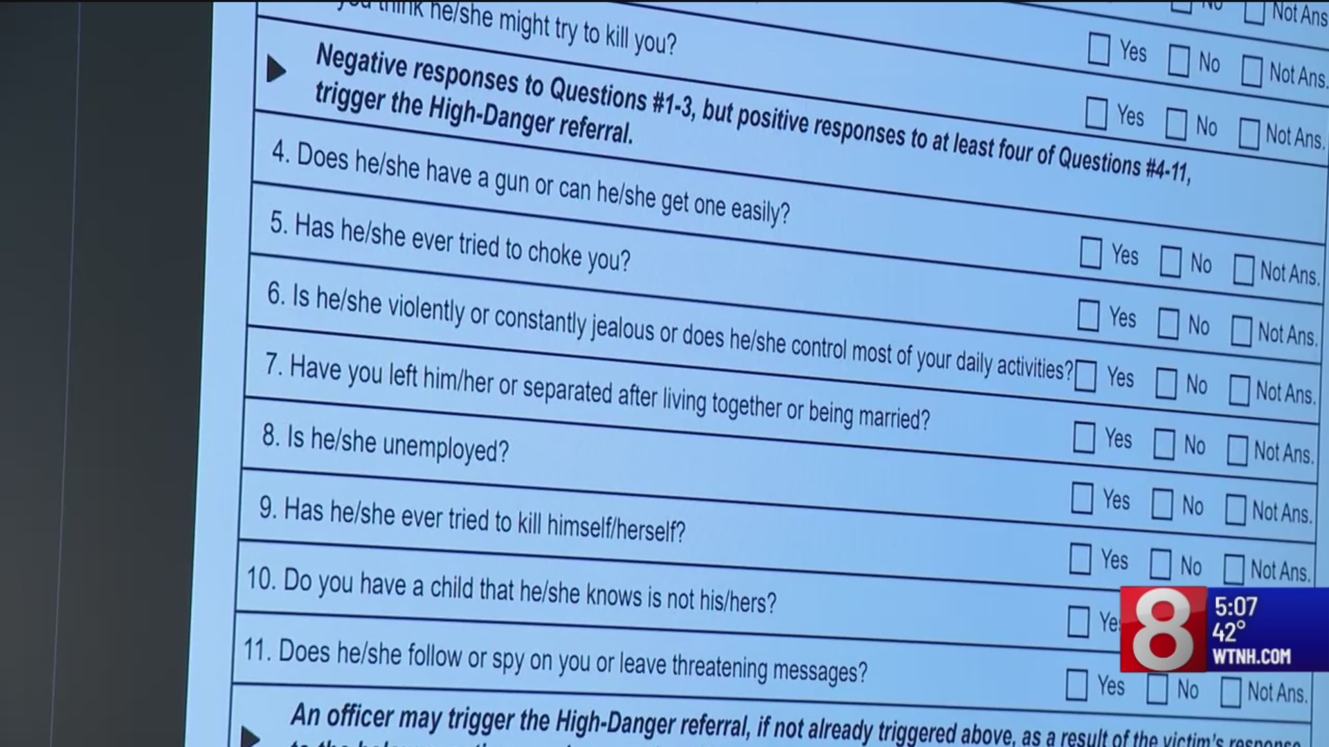 Connecticut law enforcement questionnaire helps suspected victims of ...
