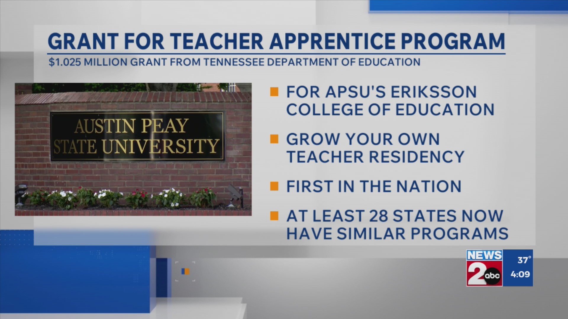 Grant for teacher apprentice program at Austin Peay – WKRN News 2