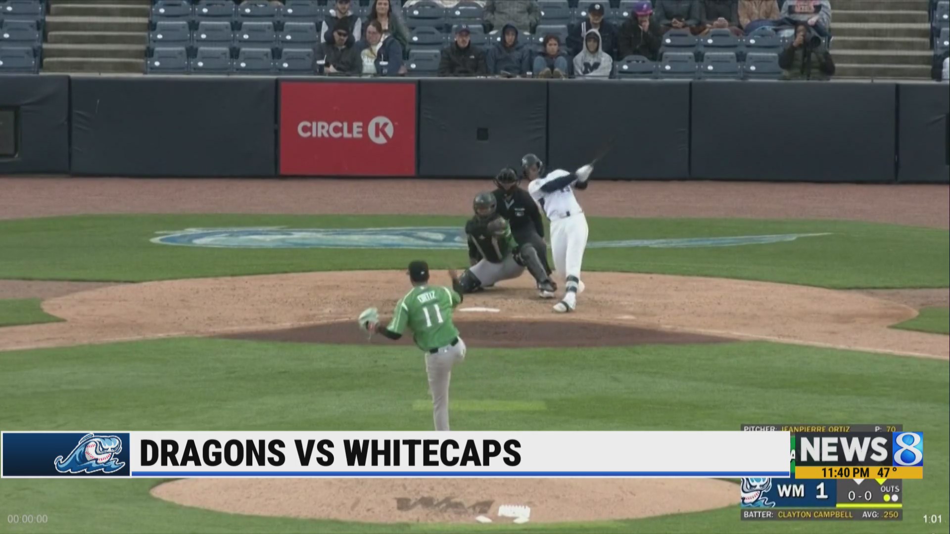 Dragons vs. Whitecaps, May 5, 2026 – KTLA
