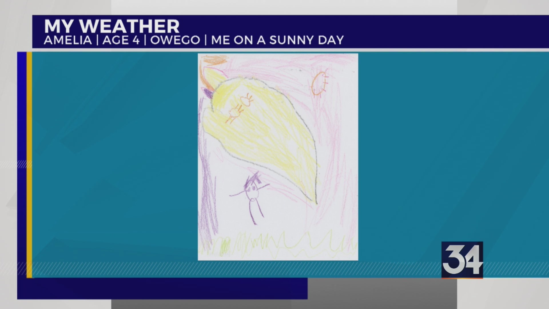 My Weather 5/27/26 Amelia – WIVT – News 34