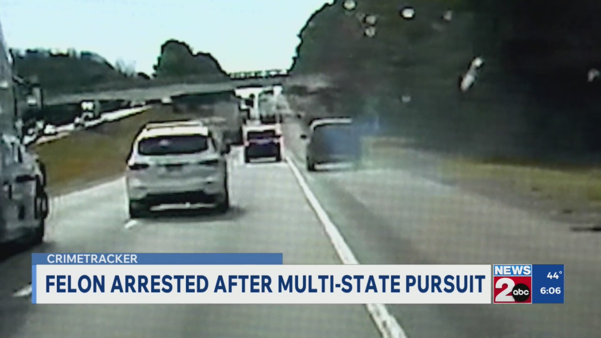 Felon arrested after multi-state pursuit – WKRN News 2