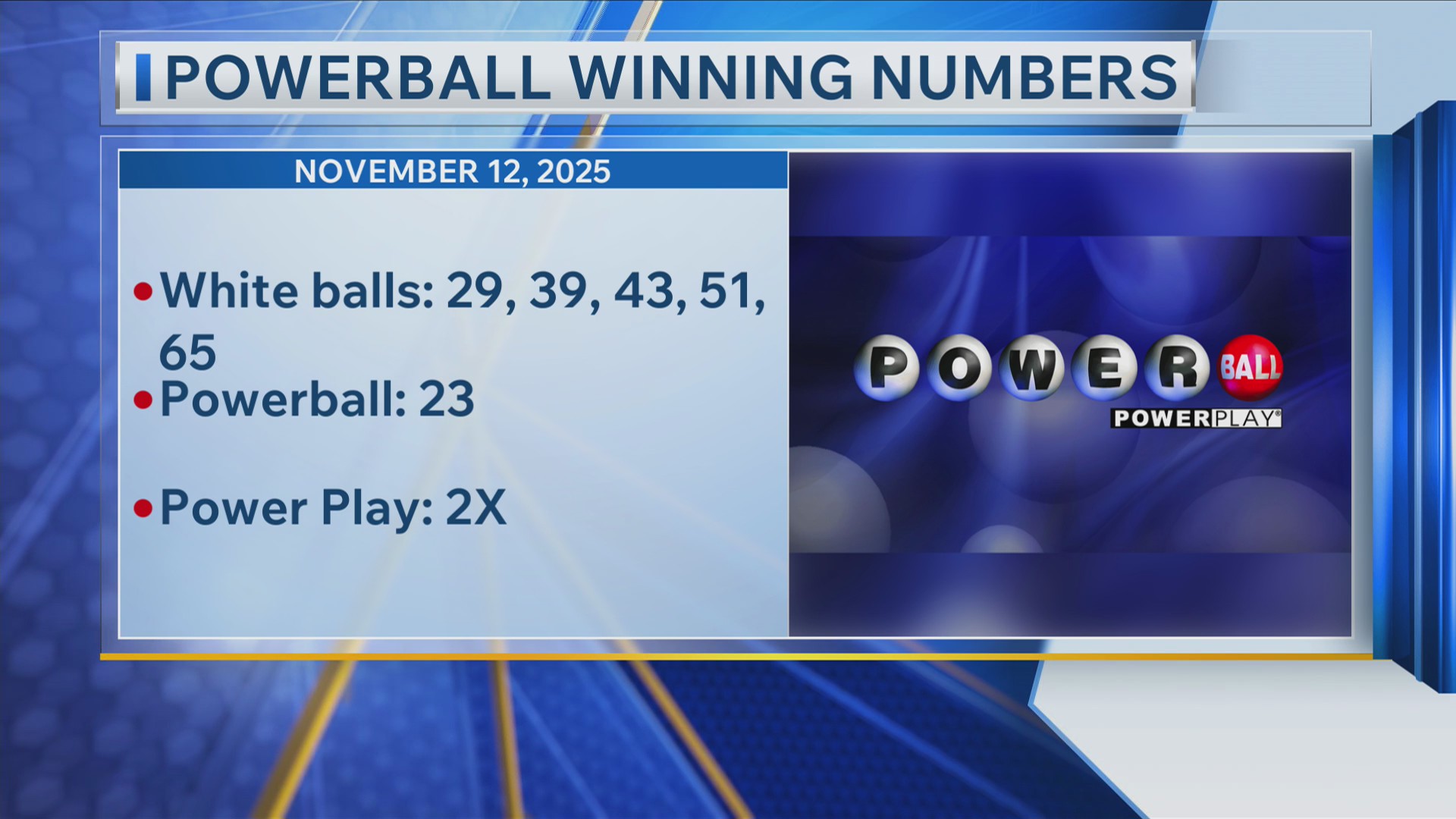 Powerball Winning Numbers – 11/12/2025 – SiouxlandProud | Sioux City ...