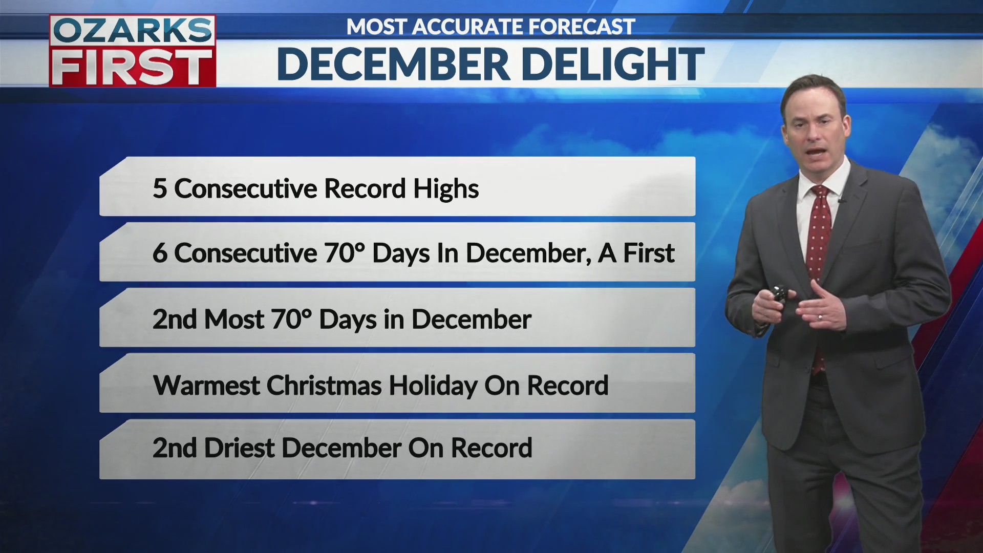 Memorable Christmas heat wave ends, but more mild winter days on the ...