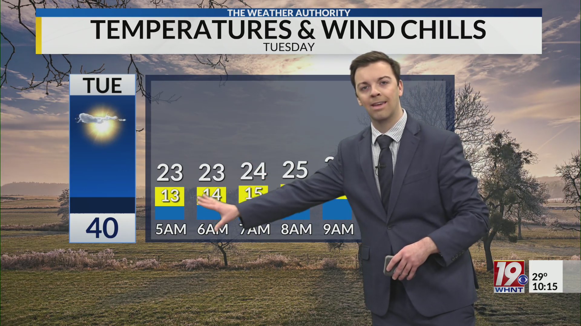 Monday Night Weather – 12/29/25 – WHNT.com