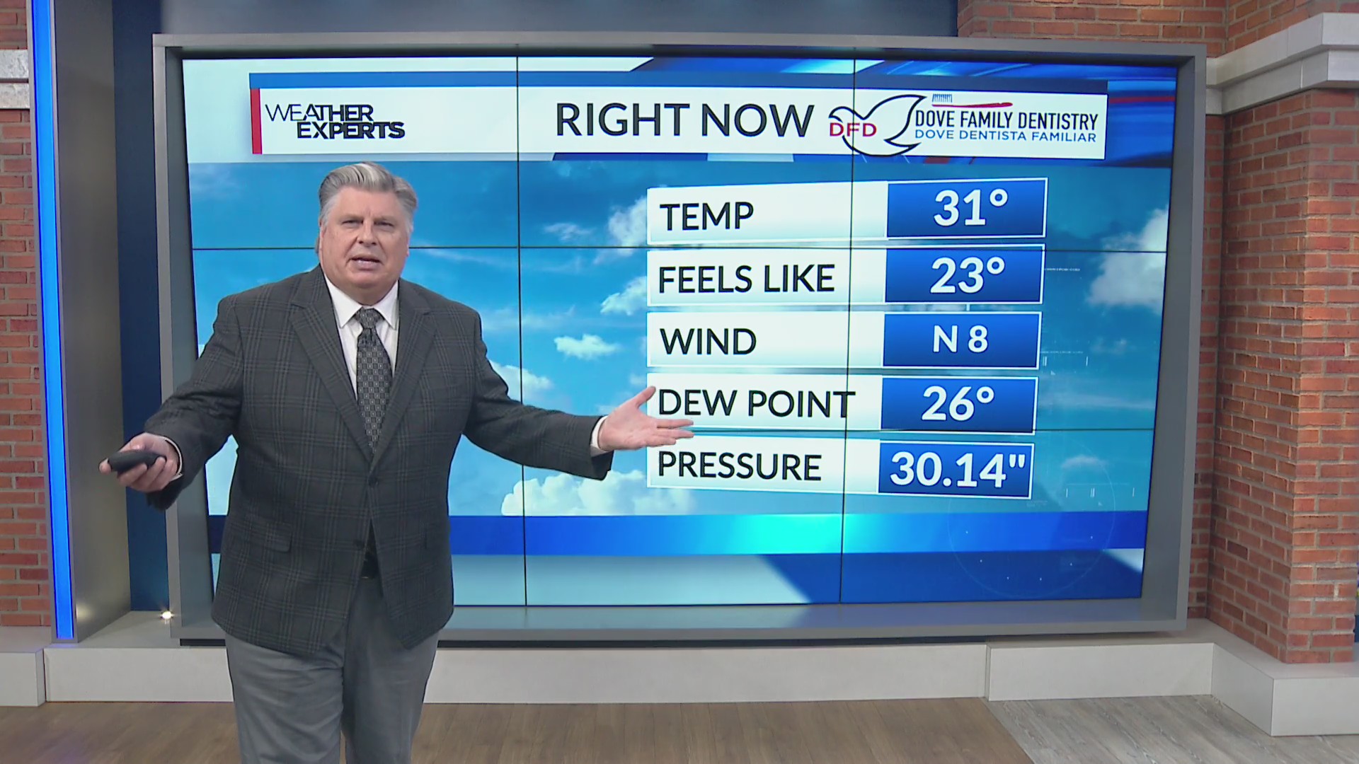 WREG Memphis Weather Tuesday Dec 2nd – WREG.com