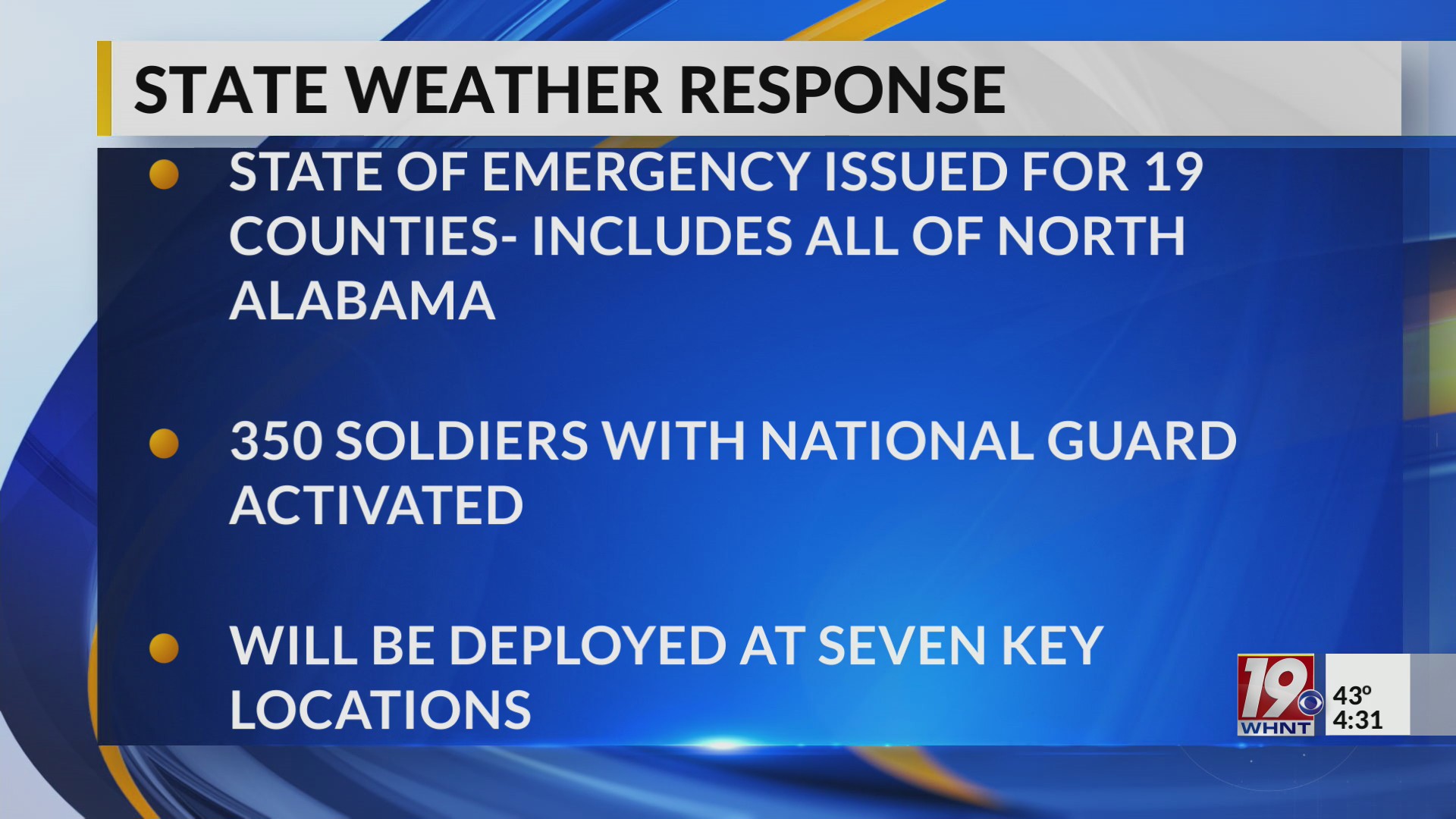 Alabama State Weather Response | January 23, 2026 | News 19 at 4 p.m ...