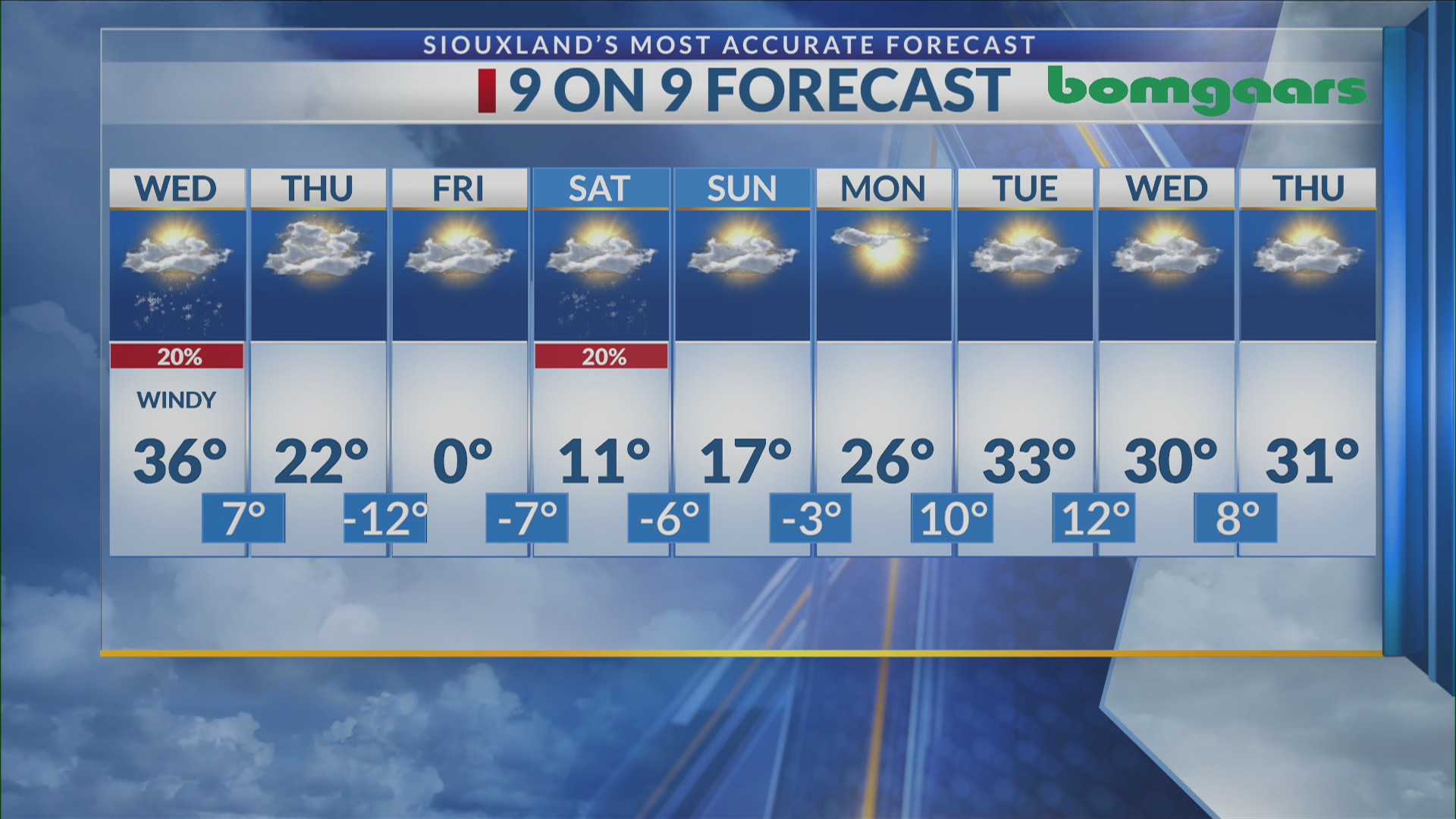 Your Local Weather Forecast With Taylor King – 1-20-26 – KCAU 9 News ...