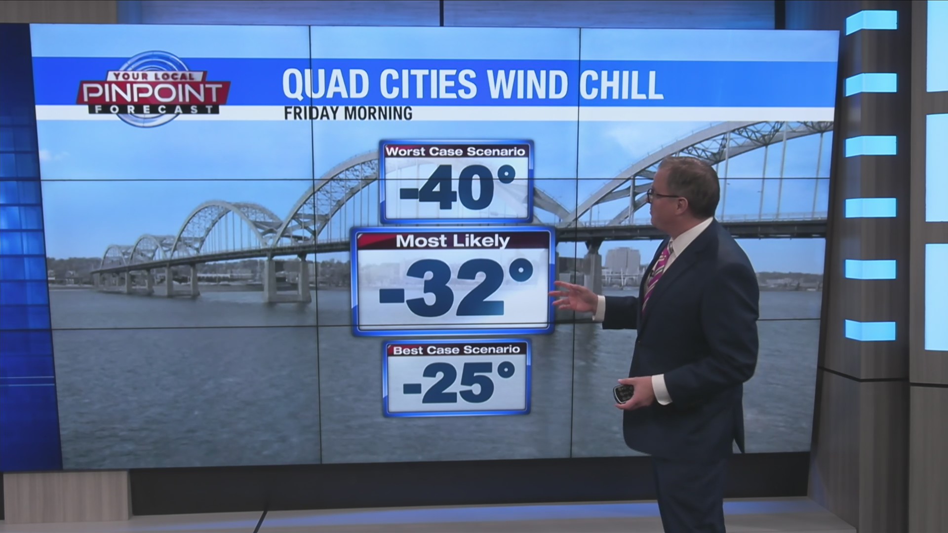 Best and worst case wind chill scenarios for Friday morning – WHBF ...