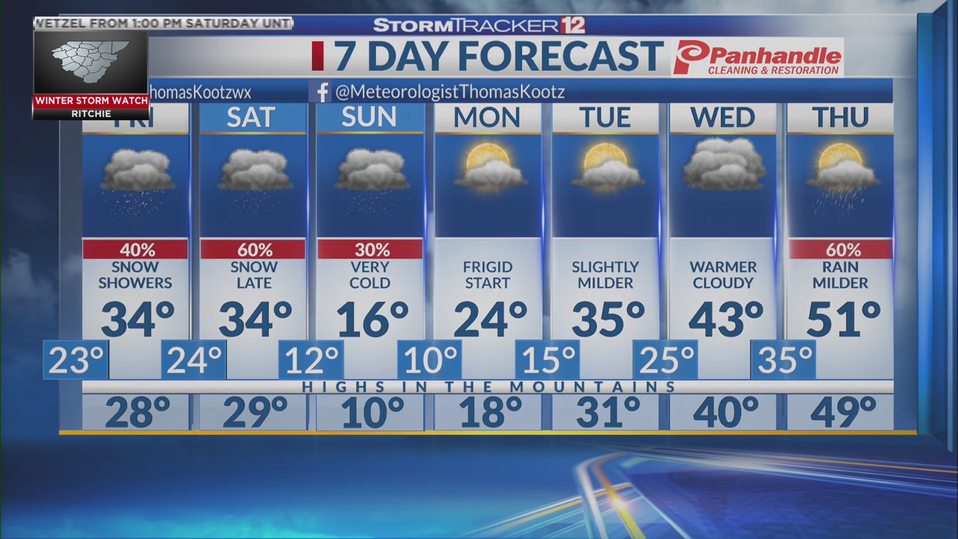 12 News First Edition Main Weather – WBOY.com