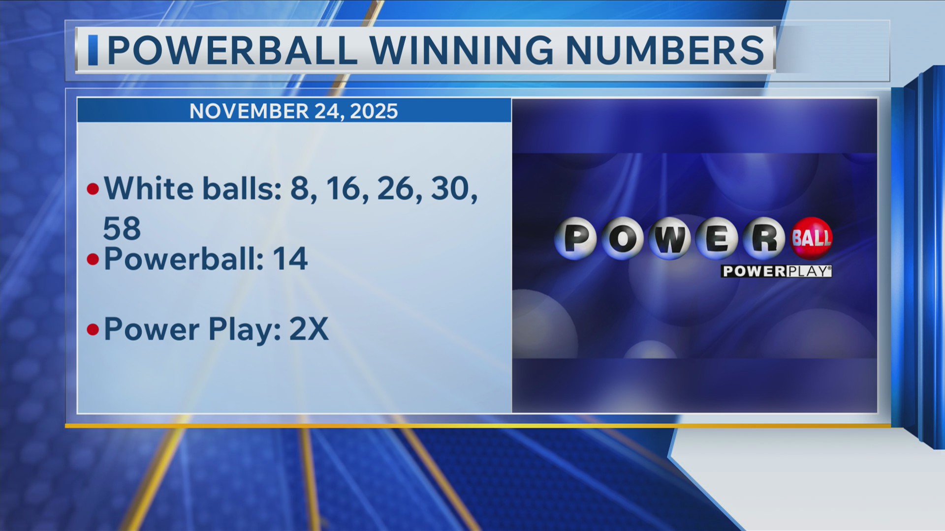 Powerball Winning Numbers For Nov. 24, 2025 – KCAU 9 News | Sioux City ...