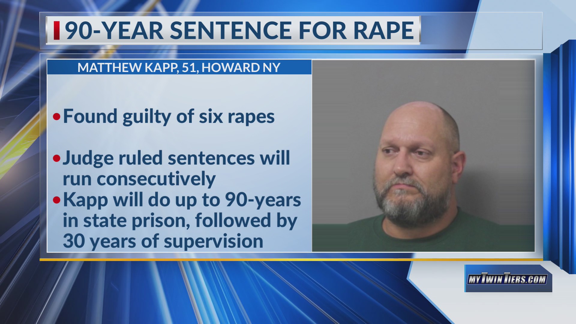 Howard man sentenced to 90 years in prison for rape – WETM ...
