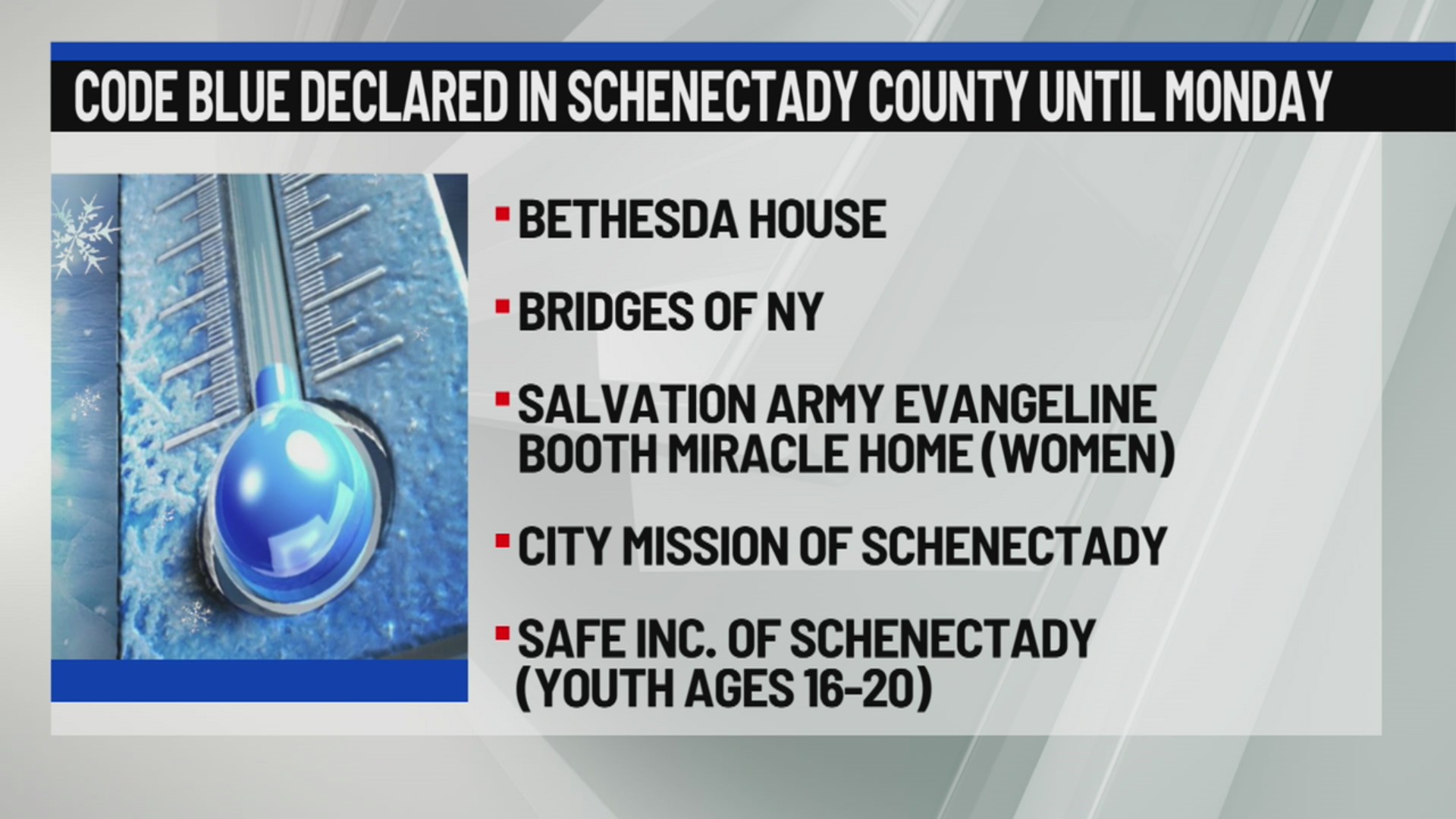 Code Blue declared in Schenectady County until Monday – NEWS10 ABC