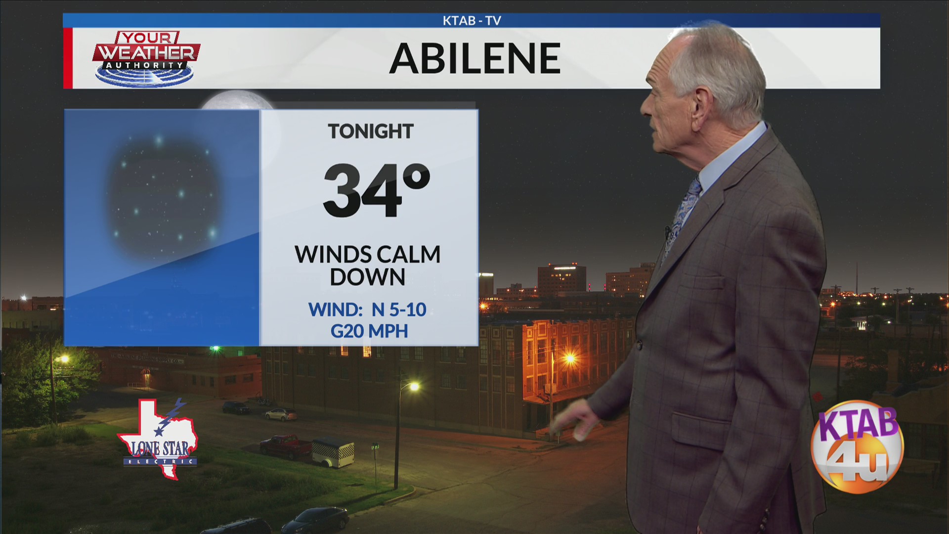 Weather Forecast, Wednesday, January 14: Elevated Fire Danger continues ...