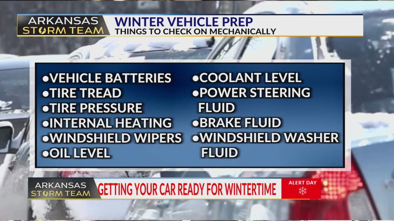 KARK 4 News Winter Weather Special – KLRT – FOX16.com