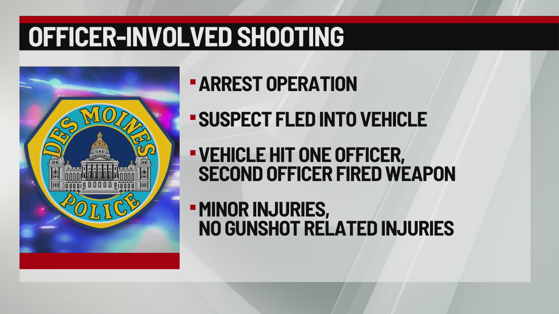 DMPD officer hit by vehicle, other officer fired gun during Facebook ...