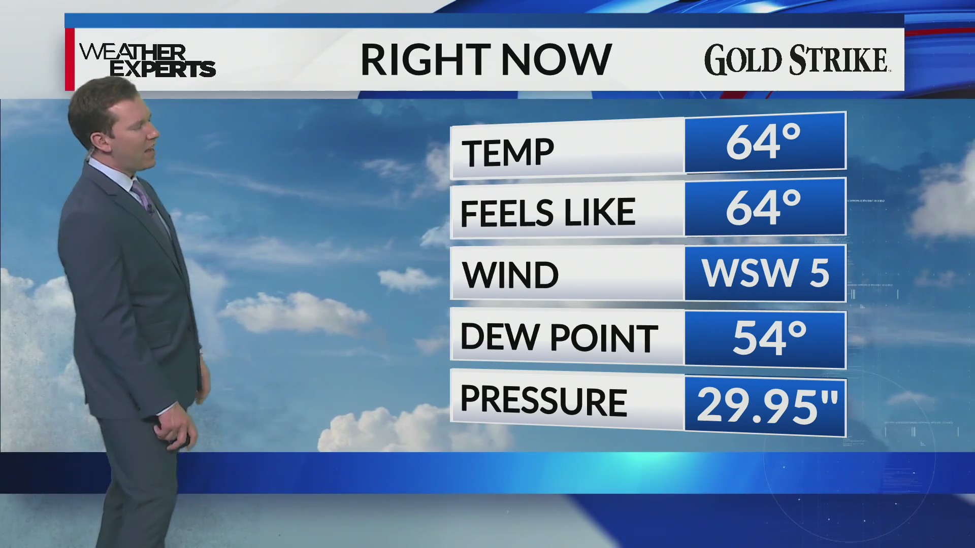 WREG Memphis Weather Tuesday Evening 11/25/25 – WREG.com