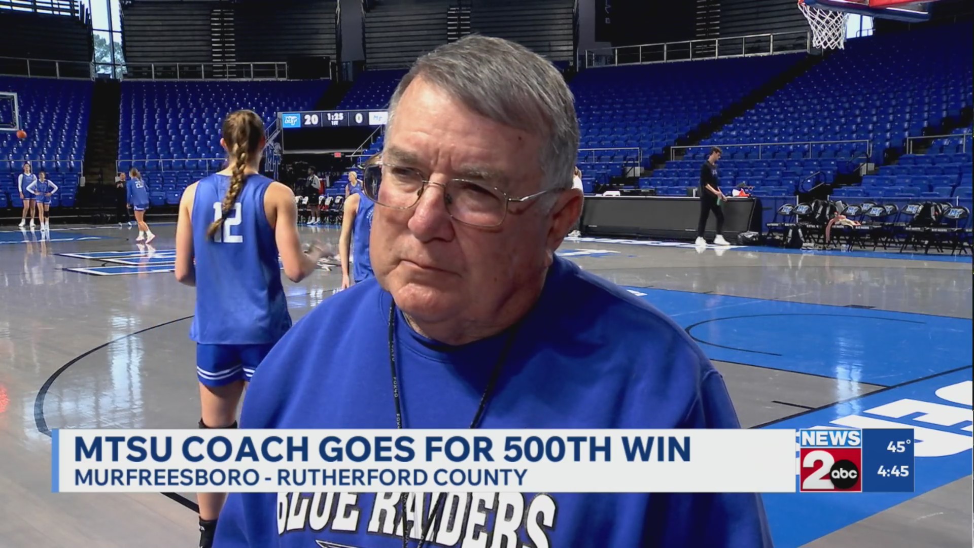 MTSU women’s basketball coach goes for 500th win – WKRN News 2