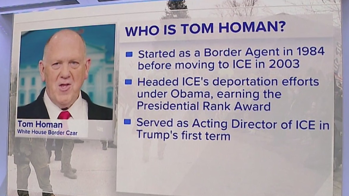 Border czar Tom Homan takes over in Minneapolis | NewsNation ...